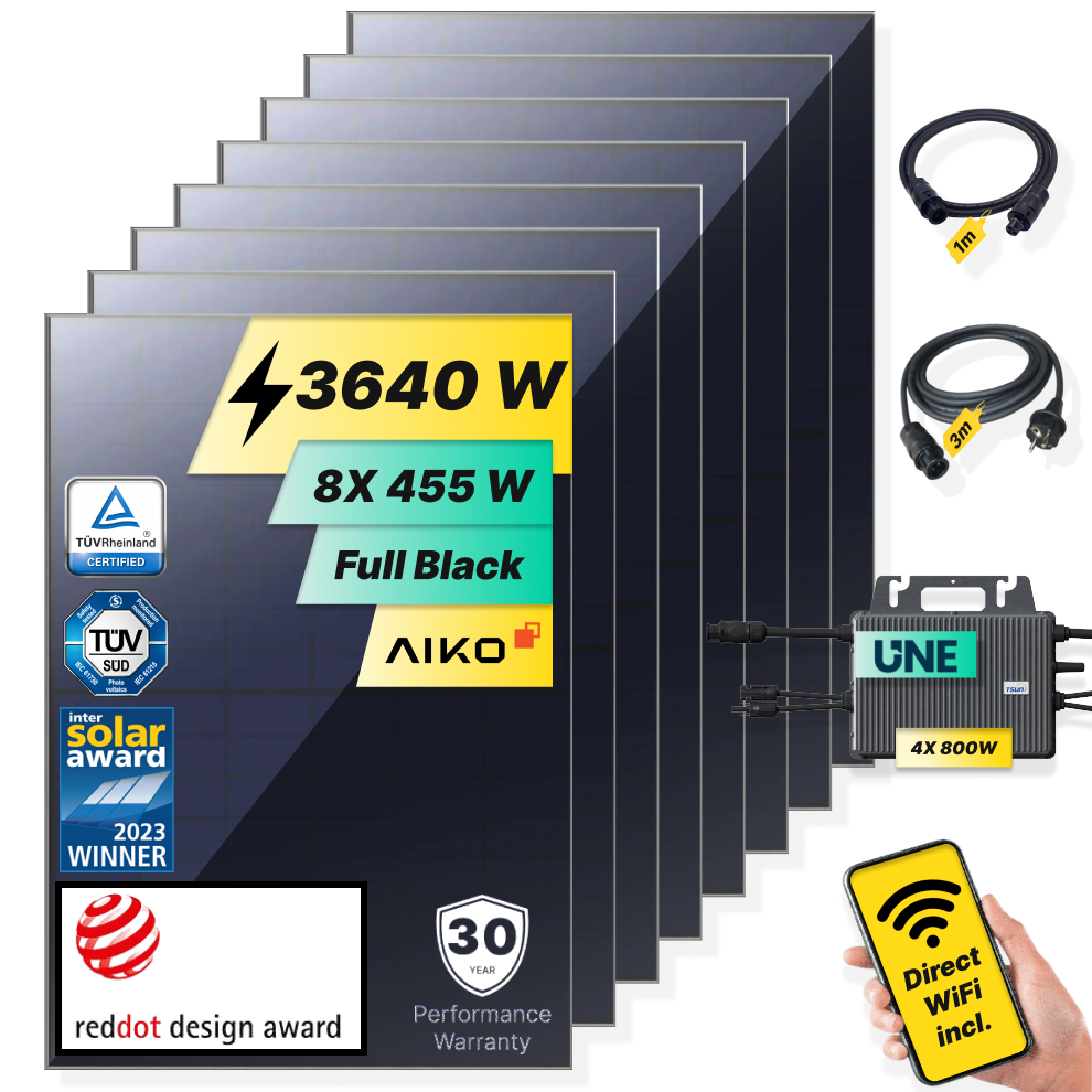 ROBINSUN®️ Kit Solar Enchufable Performance Basic (Sin Fijaciones) 3 ...