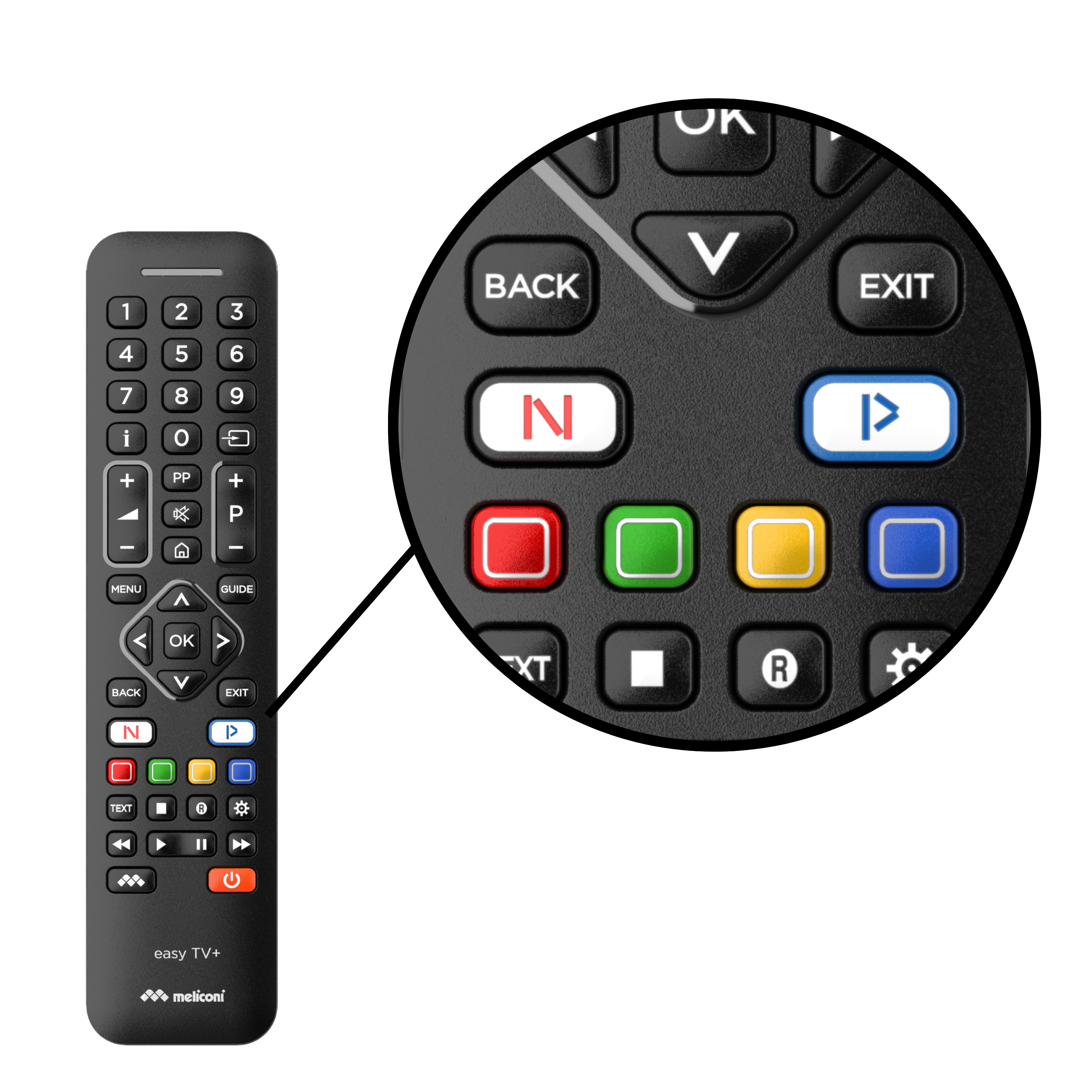 Meliconi - Télécommande universelle EASY TV+ pour une TV - 100% ...