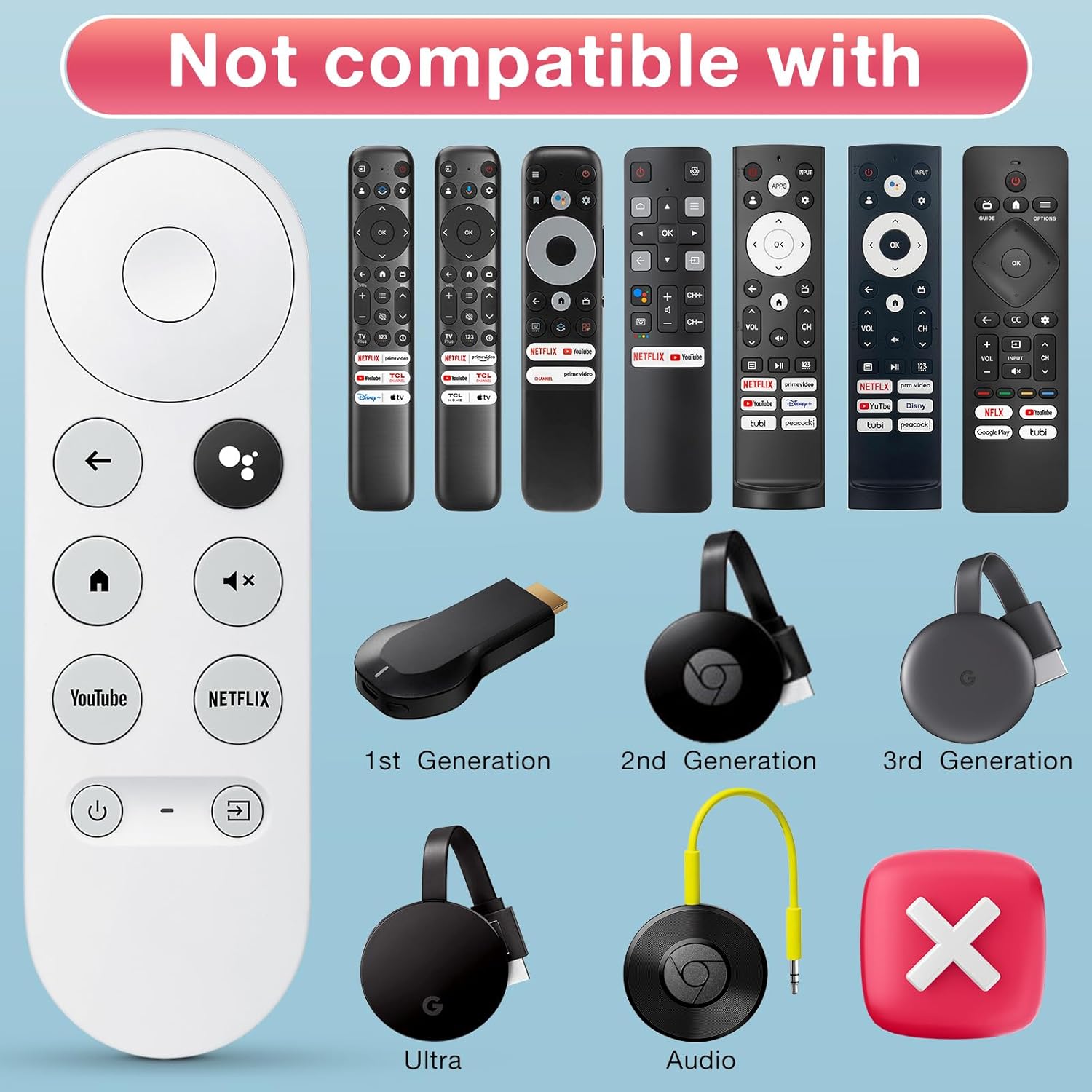 Télécommande pour Chromecast (Google TV), télécommande pour Google ...