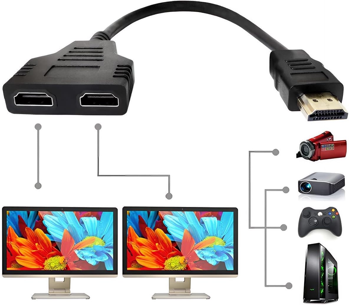 Adaptateur Répartiteur, 1080p Mâle vers Double Femelle 1 vers 2 Voies ...