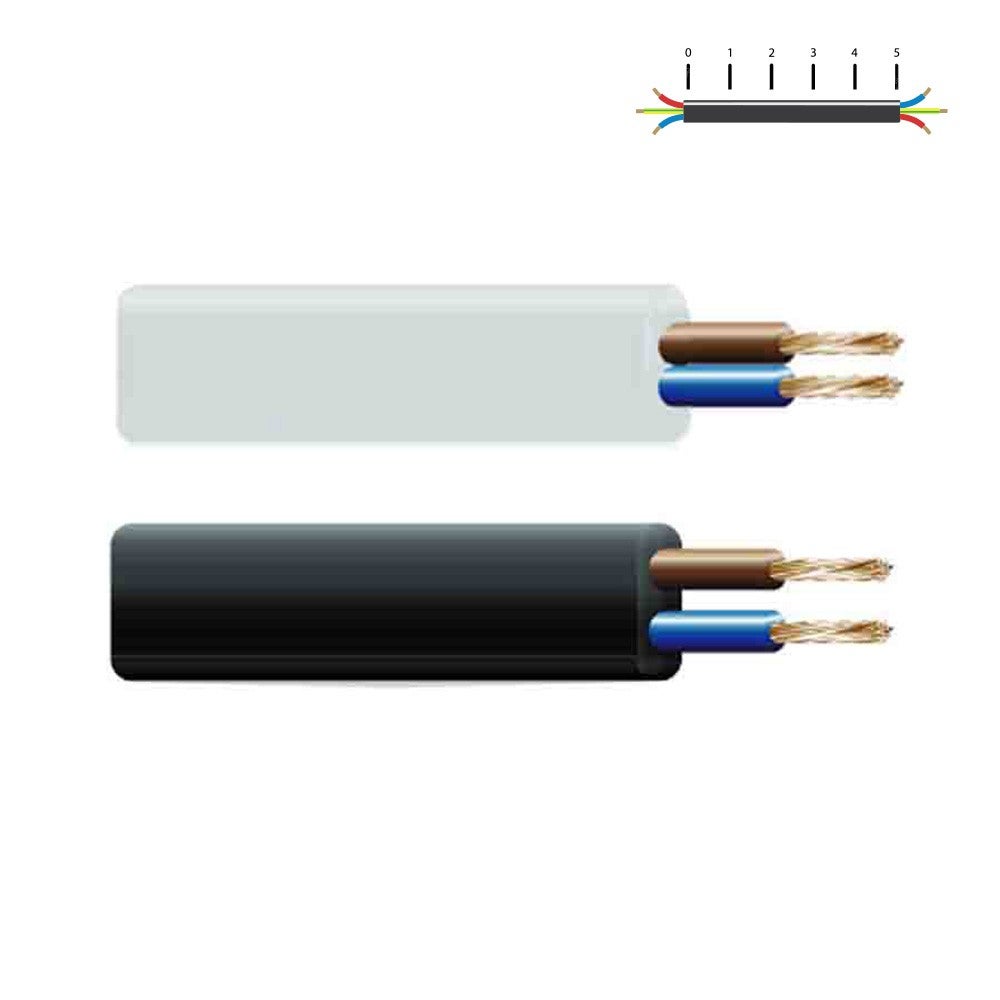 Câble électrique haut-parleur 2x1,5mm euro/mts | Leroy Merlin
