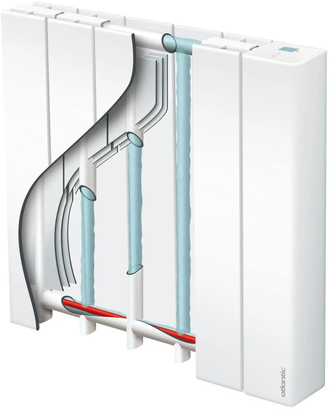 Radiateur électrique chauffage à chaleur douce ACCESSIO Digital 2, 500 ...