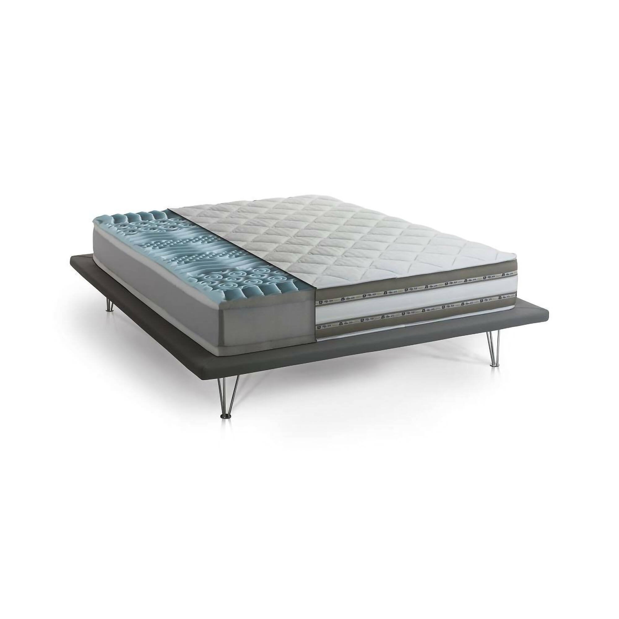 Matelas Double Made in Italy, Déhoussable 180x200 cm, Poignées Incluses ...