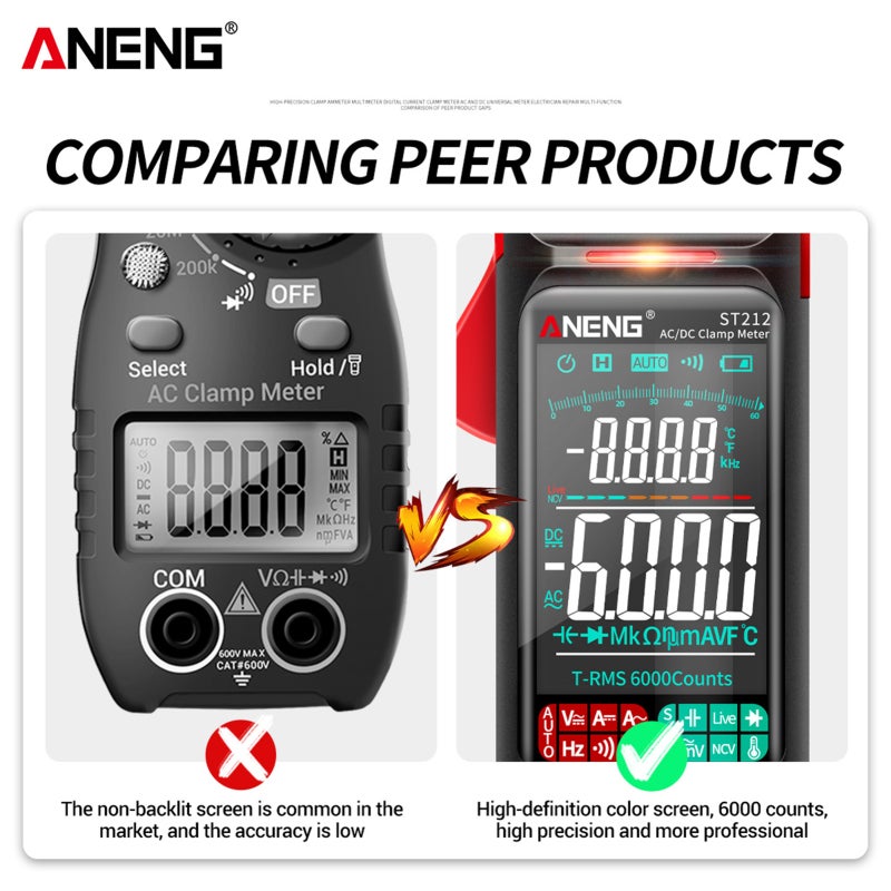 Pinza amperimétrica digital ST212, 6000 cuentas, amperímetro de 400 A ...