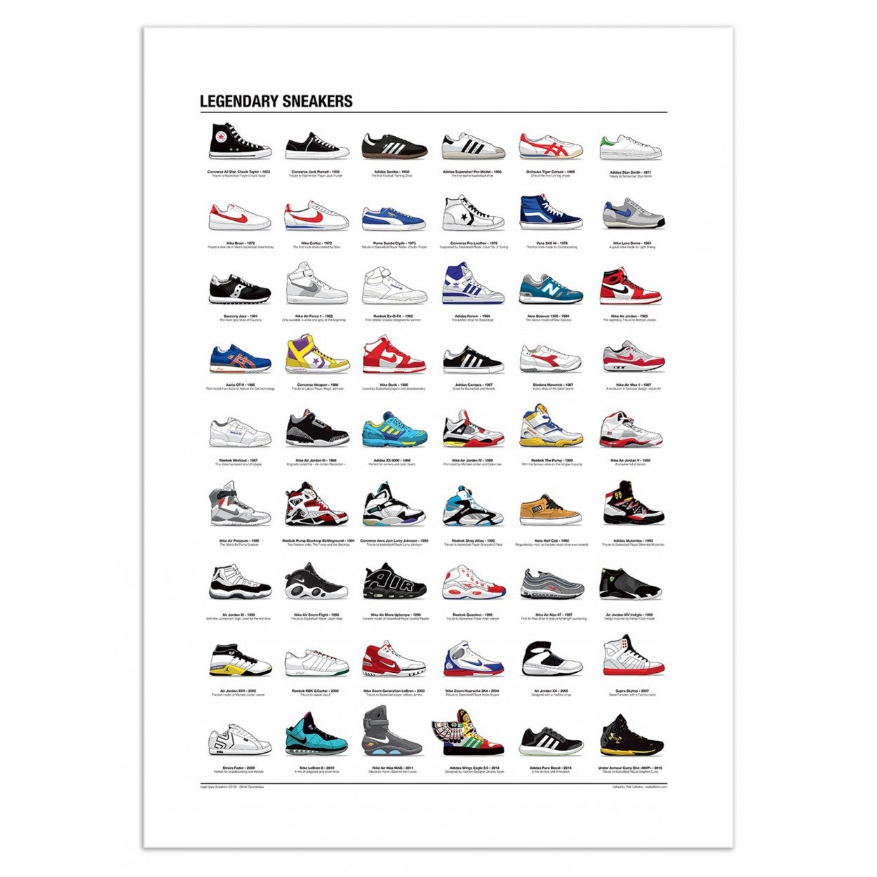 Affiche d’art 50 x 70 cm -Art-Poster 50 x 70 cm - Legendary Sneakers ...