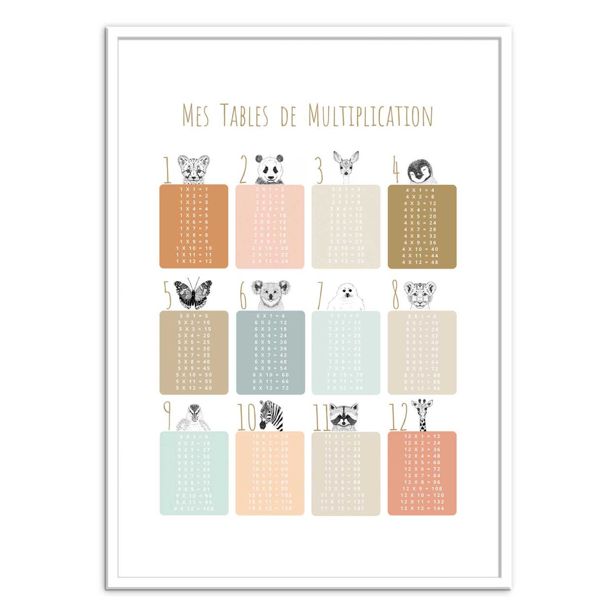 Art-Poster - Mes tables de multiplication - Les Loulous - avec cadre ...