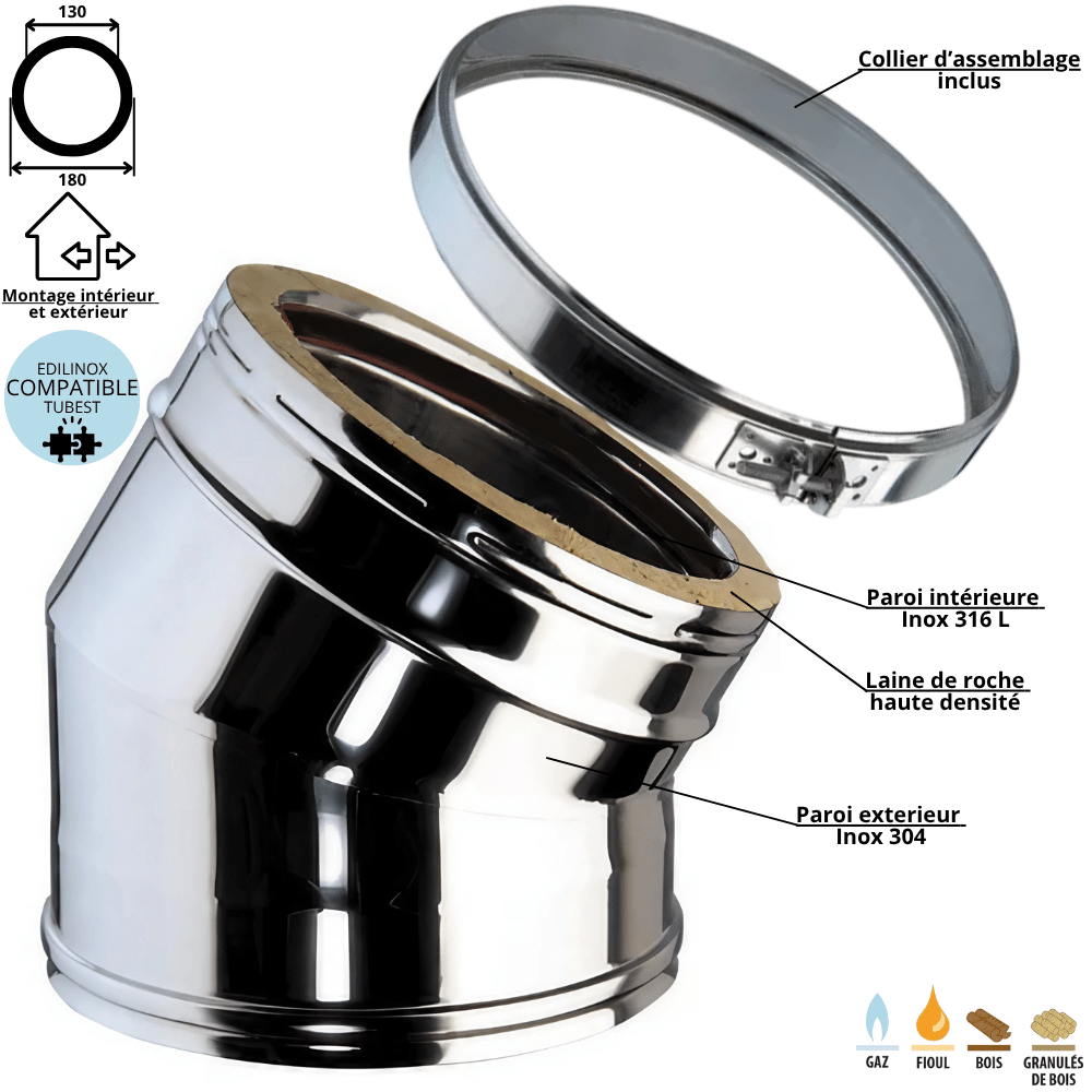 Coude 30 degrés conduit double paroi isolé Edilinox - Diamètre 130 mm ...
