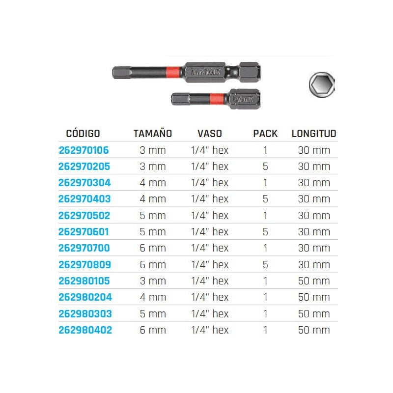 Puntas hexagonales de impacto 1/4 262970106 | Leroy Merlin