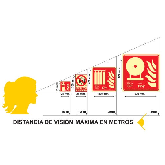Señal de ALTO acceso solo personal autorizado | Leroy Merlin