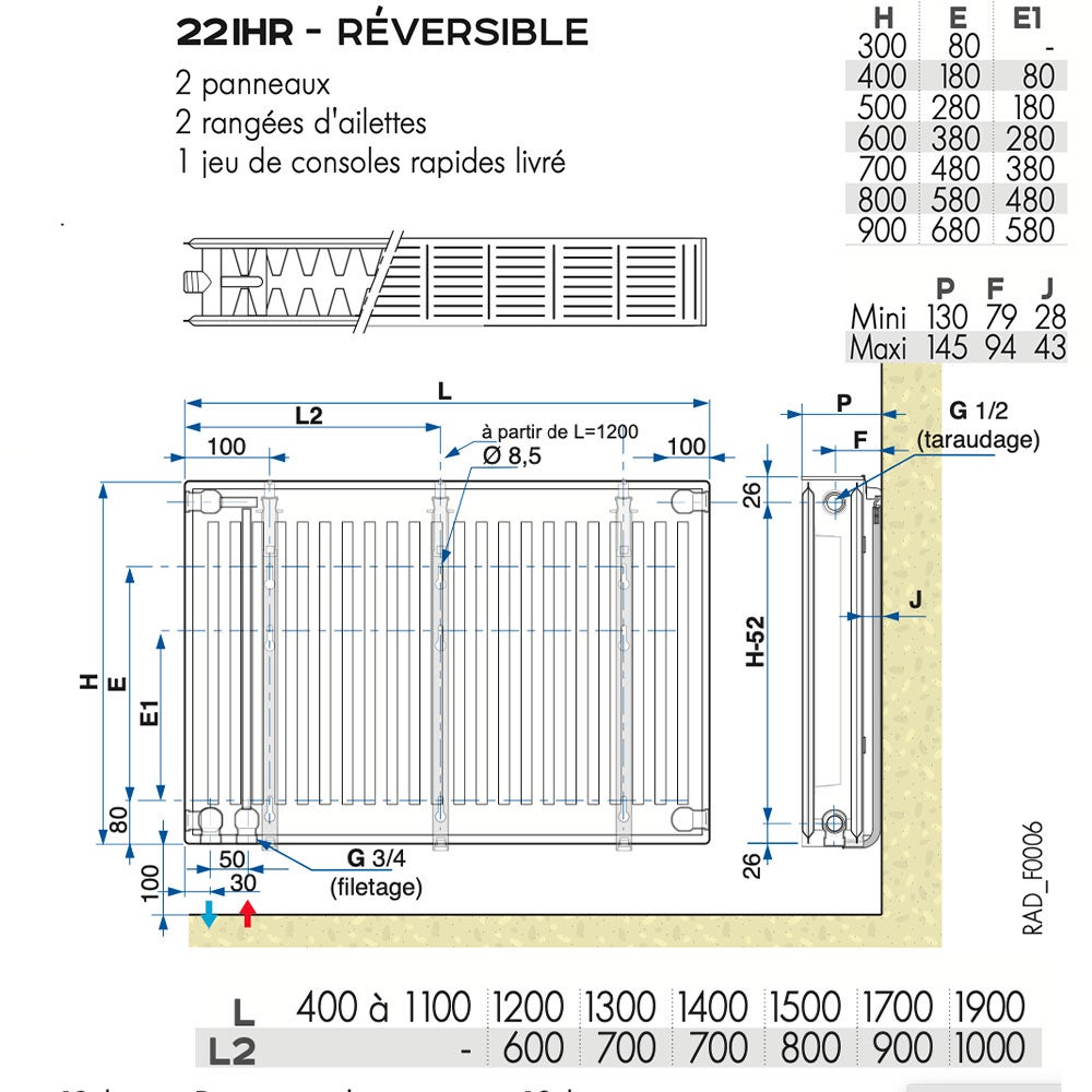 Radiateur eau chaude Acier Blanc Type 22 IHR Chauffage central DE ...
