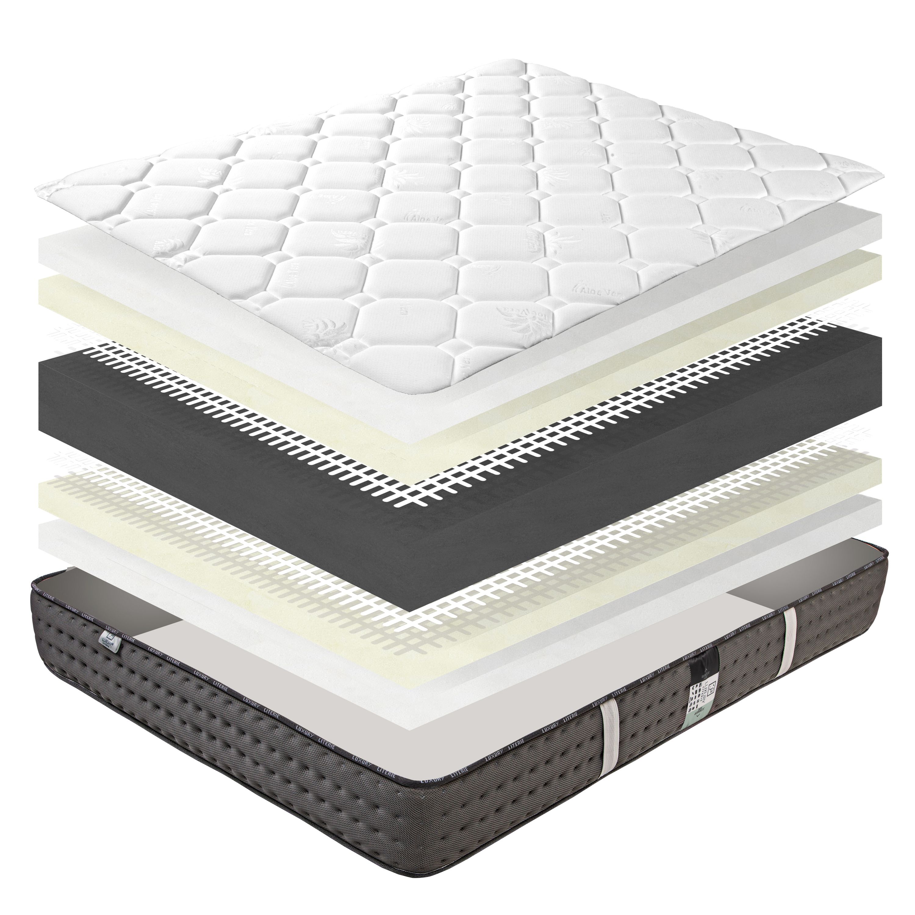 Matelas ferme Zen 140 x 200 x 20 cm, face été-hiver + 2 oreillers ...