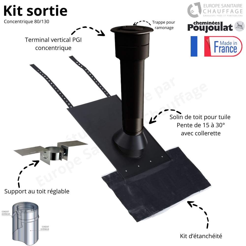 Kit sortie de toit tuile noir concentrique PGI pente 15 à 30 degrés ...