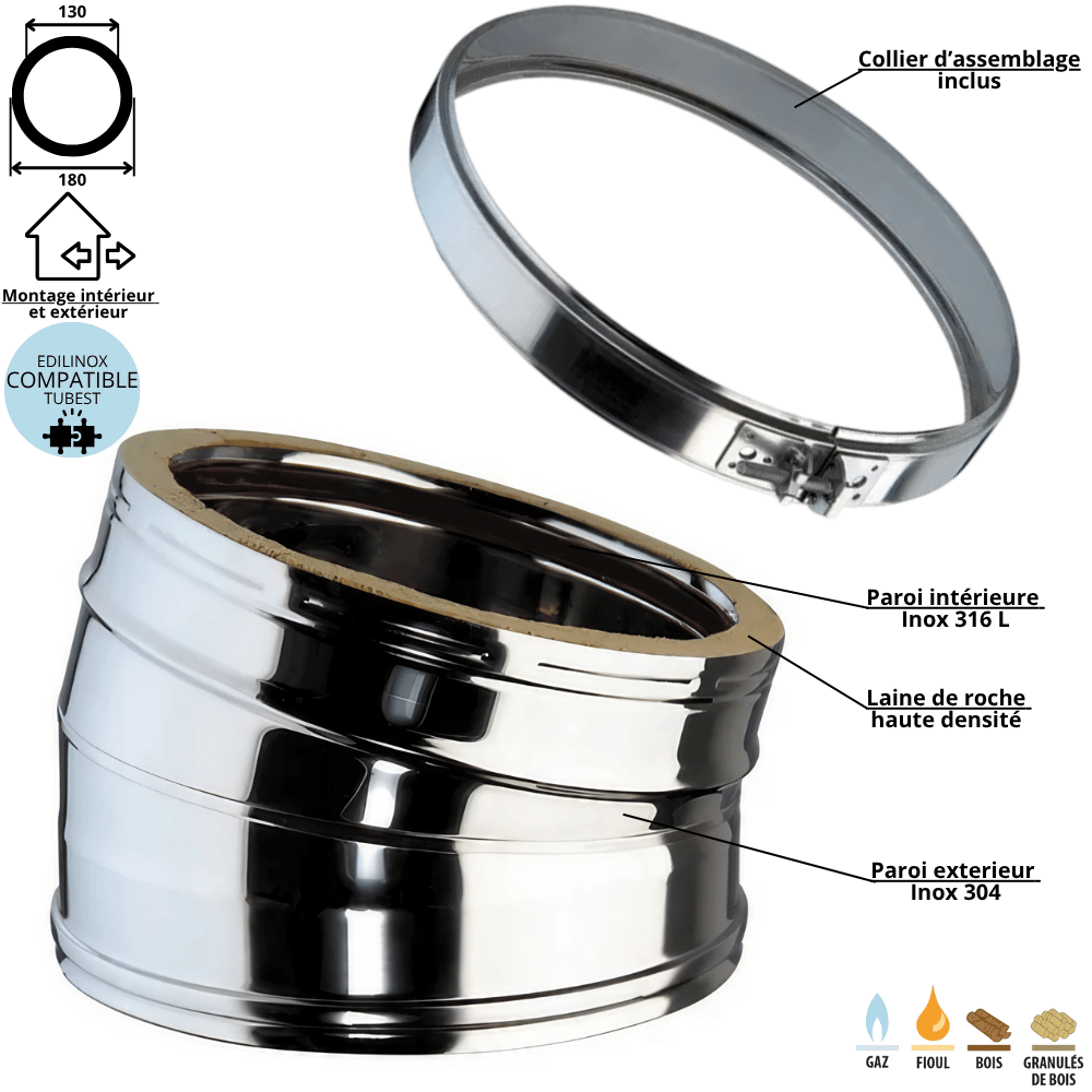 Coude 15 degrés conduit double paroi isolé Edilinox - Diamètre 130 mm ...