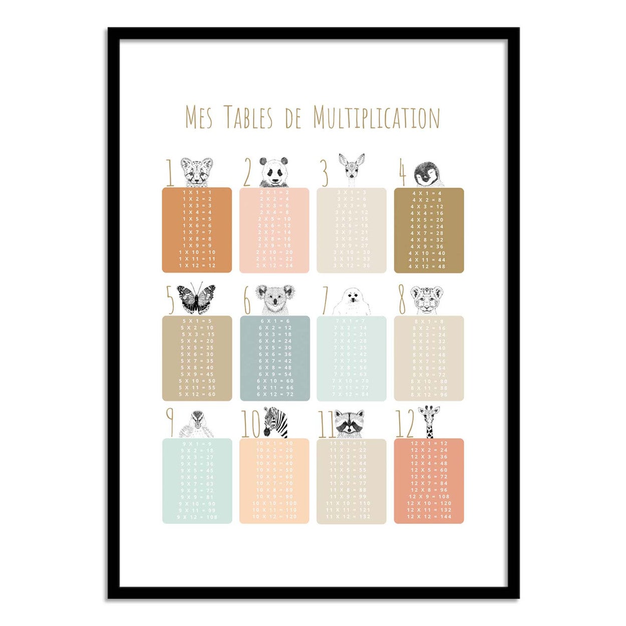 Affiche d’art et cadre noir 50 x 70 cm - Mes tables de multiplication ...