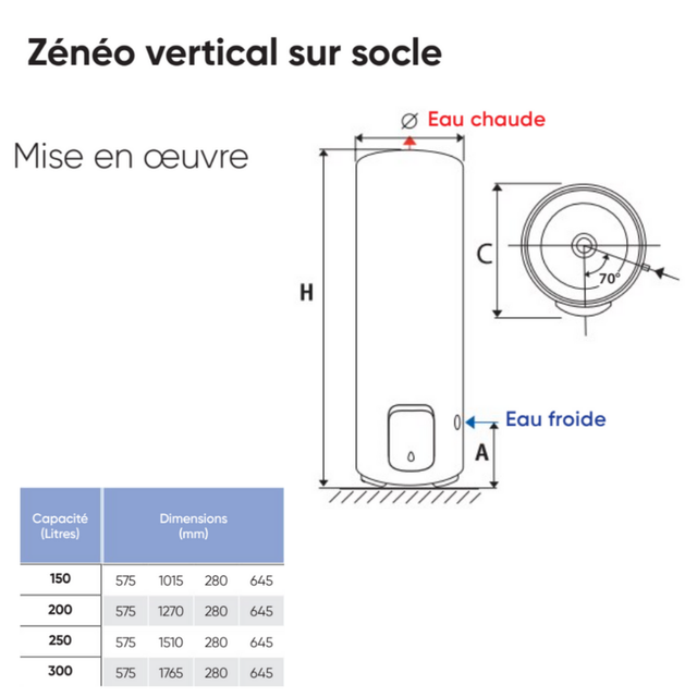 Chauffe-eau électrique Zénéo ACI Hybride vertical sur socle 200L ...