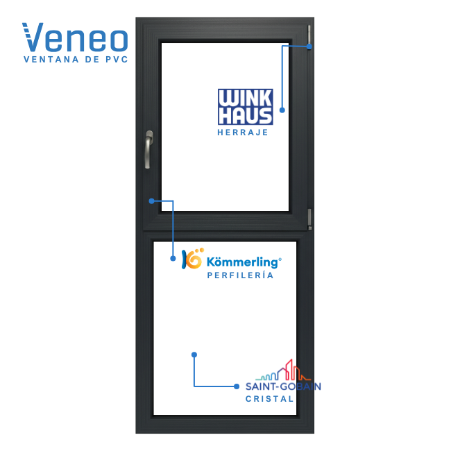 Ventana PVC 900x2100 oscilobatiente con fijo inferior derecha gris ...