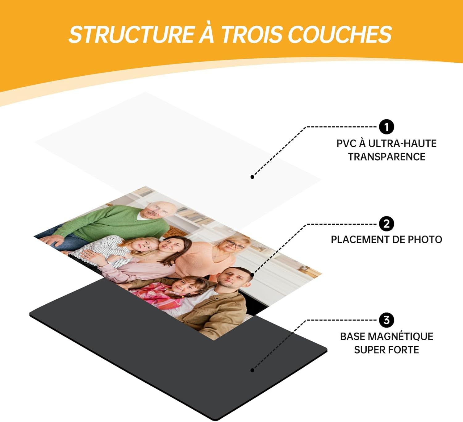 10 marcos magnéticos para fotos de nevera, soporte de exhibición de 15 ...