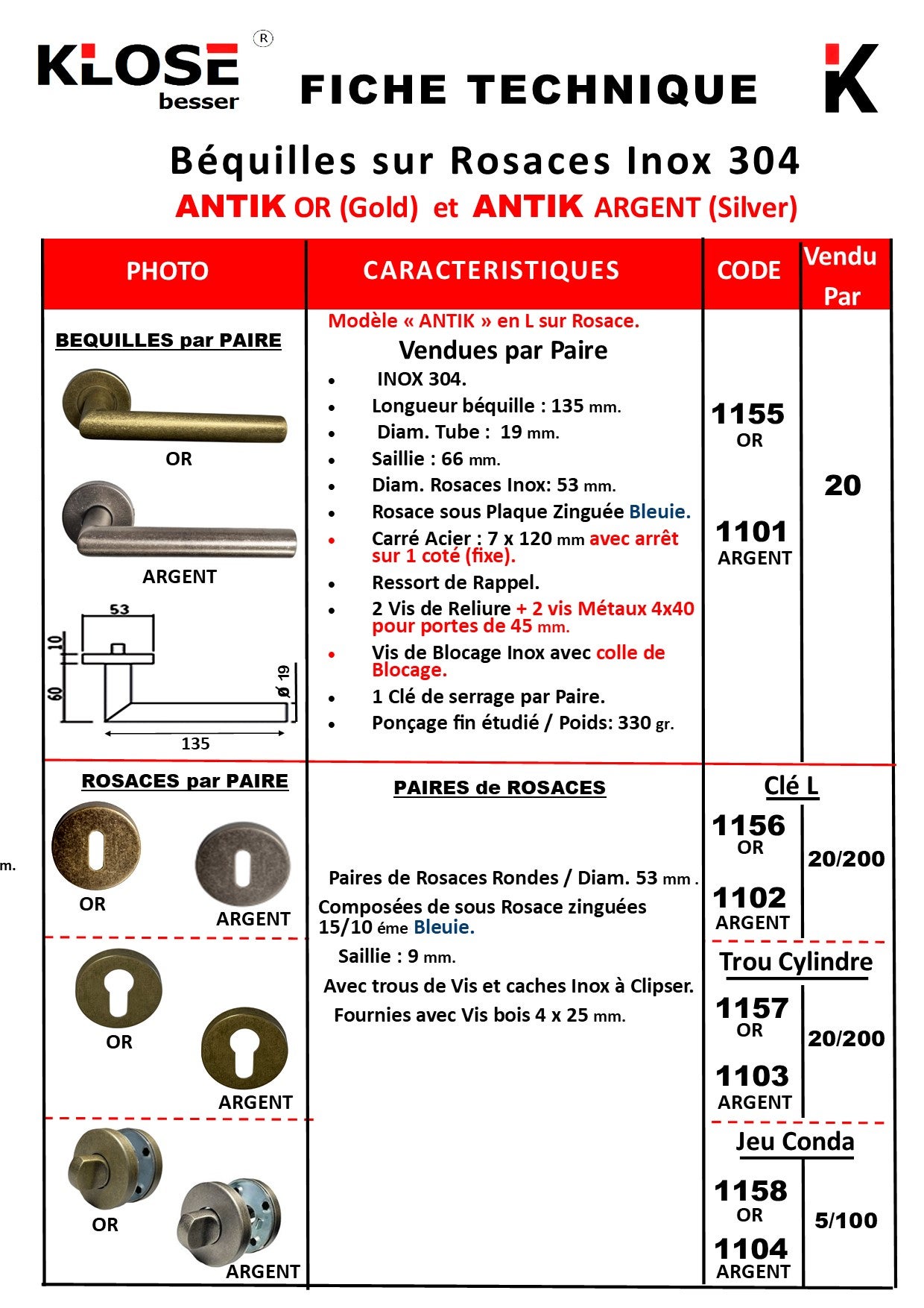 Paire de Poignées sur Rosaces "ANTIQUE OR" Inox 304 - Rosace: +1 Paire ...